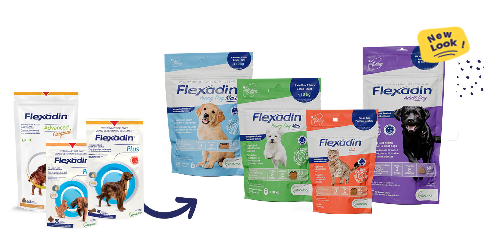 Flexadin Essential · Flexadin®